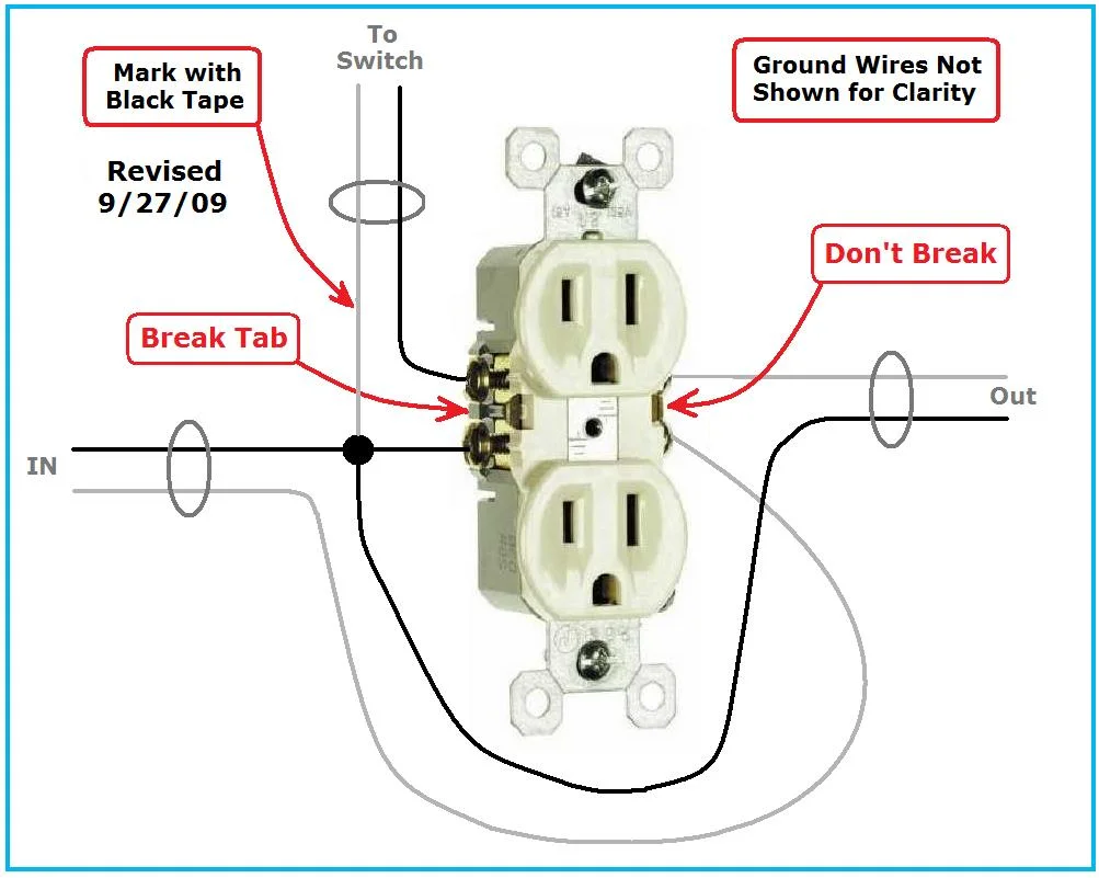 How To Wire A Duplex Receptacle Clipart: Easy Visual Guide