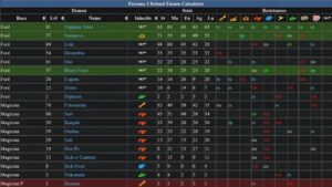 P3R Fusion Calculator: Best Tool for Persona 3 Reload Fusions